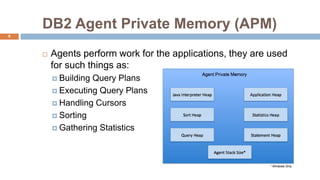 S3 l6 db2 - memory model | PPTX