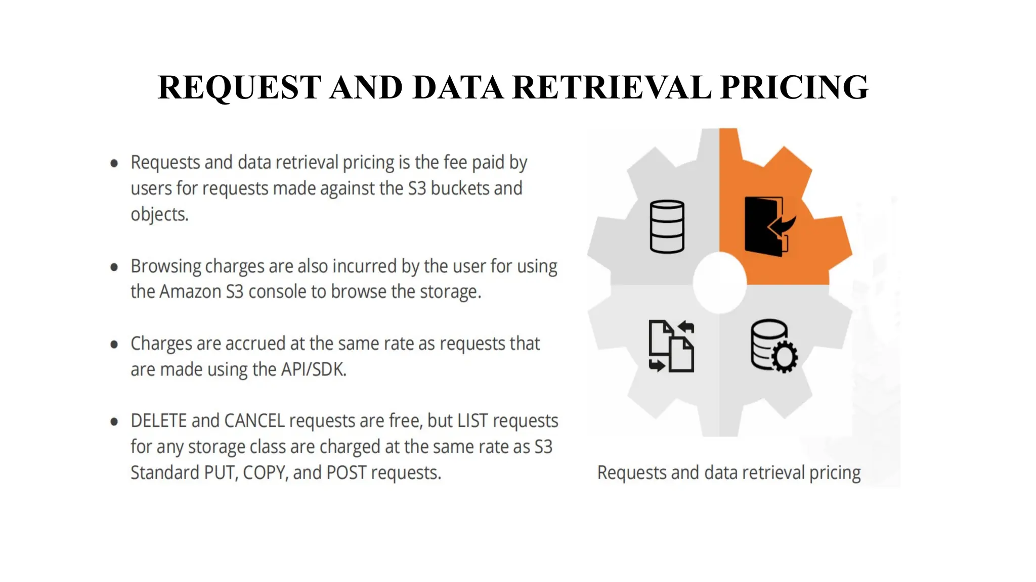 s3 pricing model,s3 data transfer data.pptx