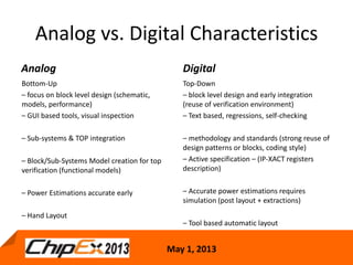 TRACK C: Methodology for Mixed Mode Design & Verification of Complex ...