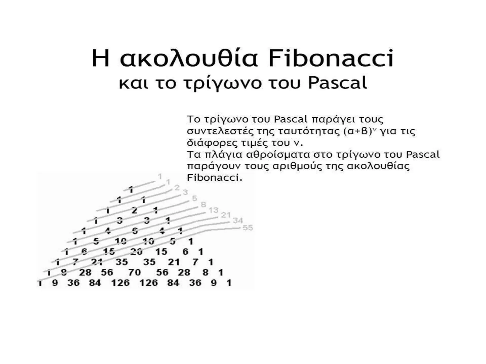 Ακολουθία_ fibonacci | PPTX
