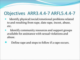 S3O4Rape.ppt