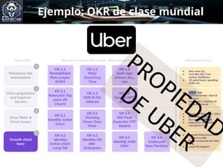 S3_OKR_Características, diseño y ejemplos comerciales.pptx