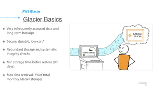 Optimizing AWS S3 storage costs and usage | PDF