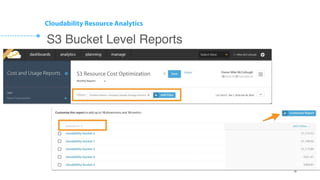 Optimizing AWS S3 storage costs and usage | PDF