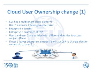 Identity Management Standardization in the cloud computing | PPTX | Cloud Computing | Internet