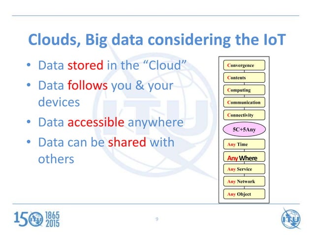 Challenges for Standardization Cloud Computing and Big Data IOT | PPT