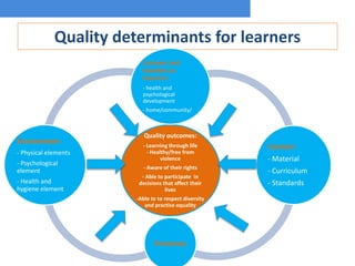 S3 quality education unicef | PPTX
