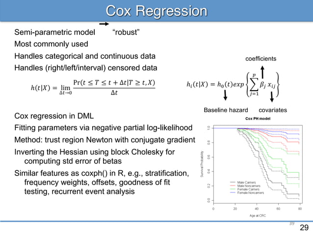 Regression Using Apache Systemml By Alexandre V Evfimievski Ppt