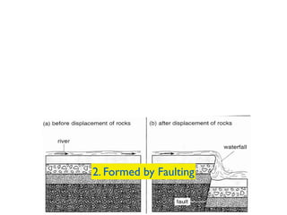 S3 River Features 2 Waterfall | PPT