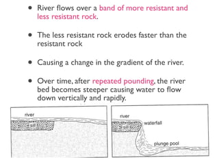 S3 River Features 2 Waterfall | PPT