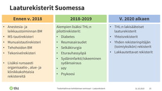 THL:n Laaturekisterit | PDF