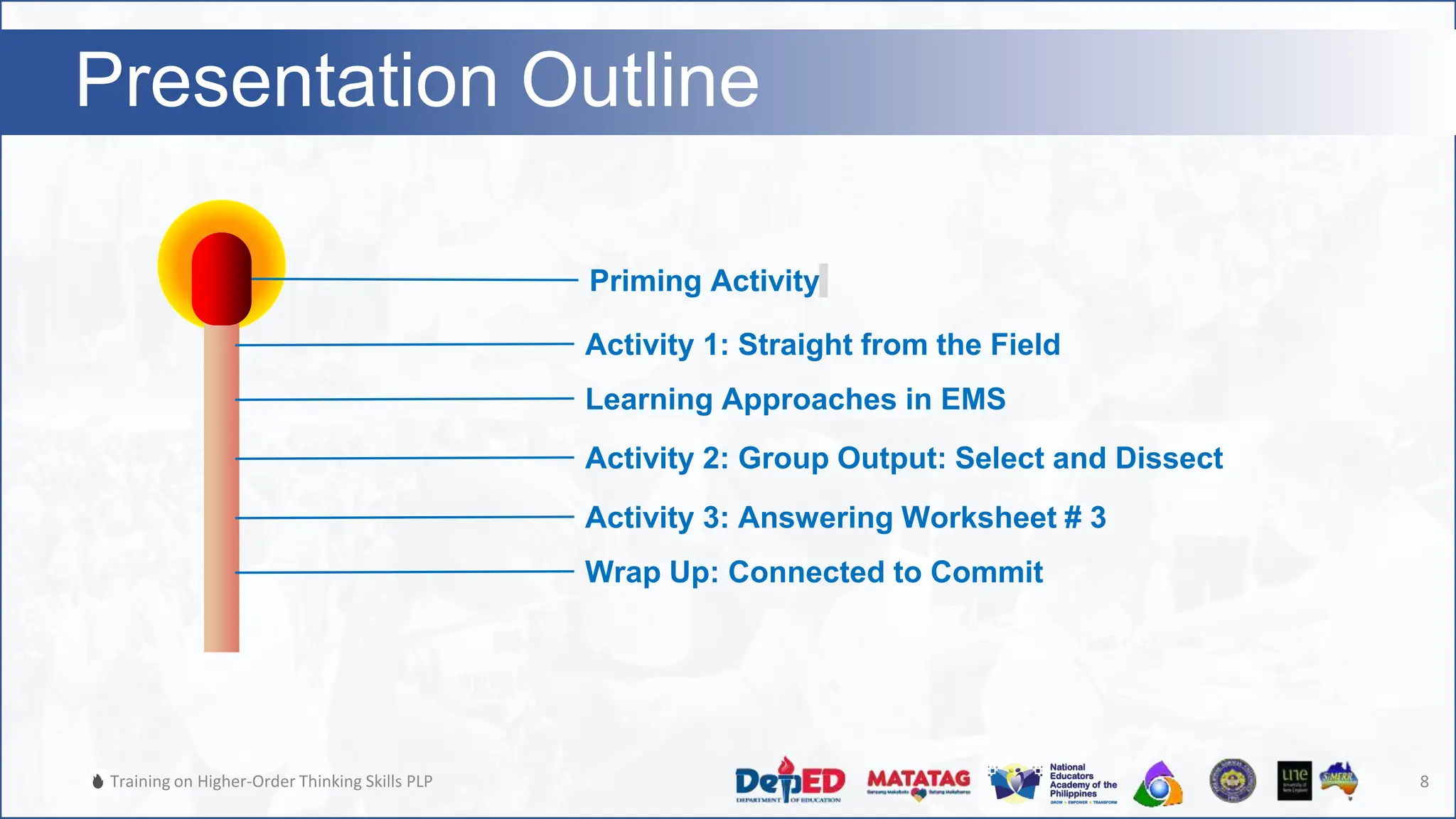 S3_SD_Supporting-Classroom-Teaching-Learning-through-Learning-Approaches.pptx | Education
