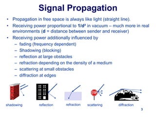 s3_signal_propagation.ppt