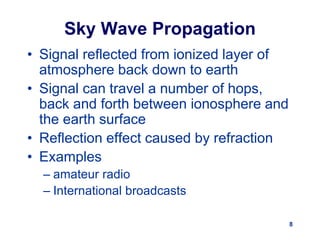 s3_signal_propagation.ppt