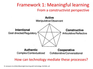 2 Frameworks for e-Learning | PPTX | Technology & Computing