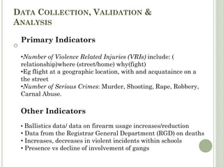 Tarik Weekes - The Violence Prevention Alliance- Jamaica | PDF