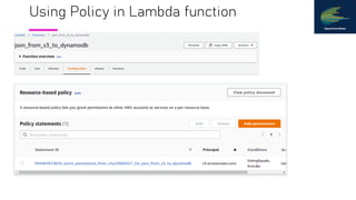s3 to dynamodb using s3 trigger in lambda function with ewatermark.pdf