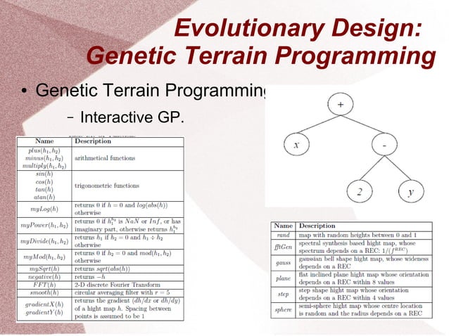S3 tutorial - Creativity | PPT