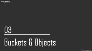 AWS S3 Tutorial For Beginners | Edureka | PDF