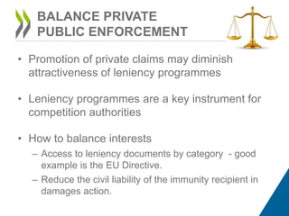 Public & Private Antitrust Enforcement in Competition | PPT