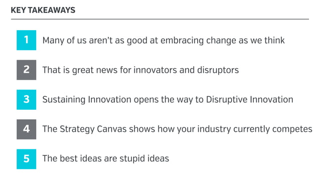 Introduction to Disruptive Innovation | PPT