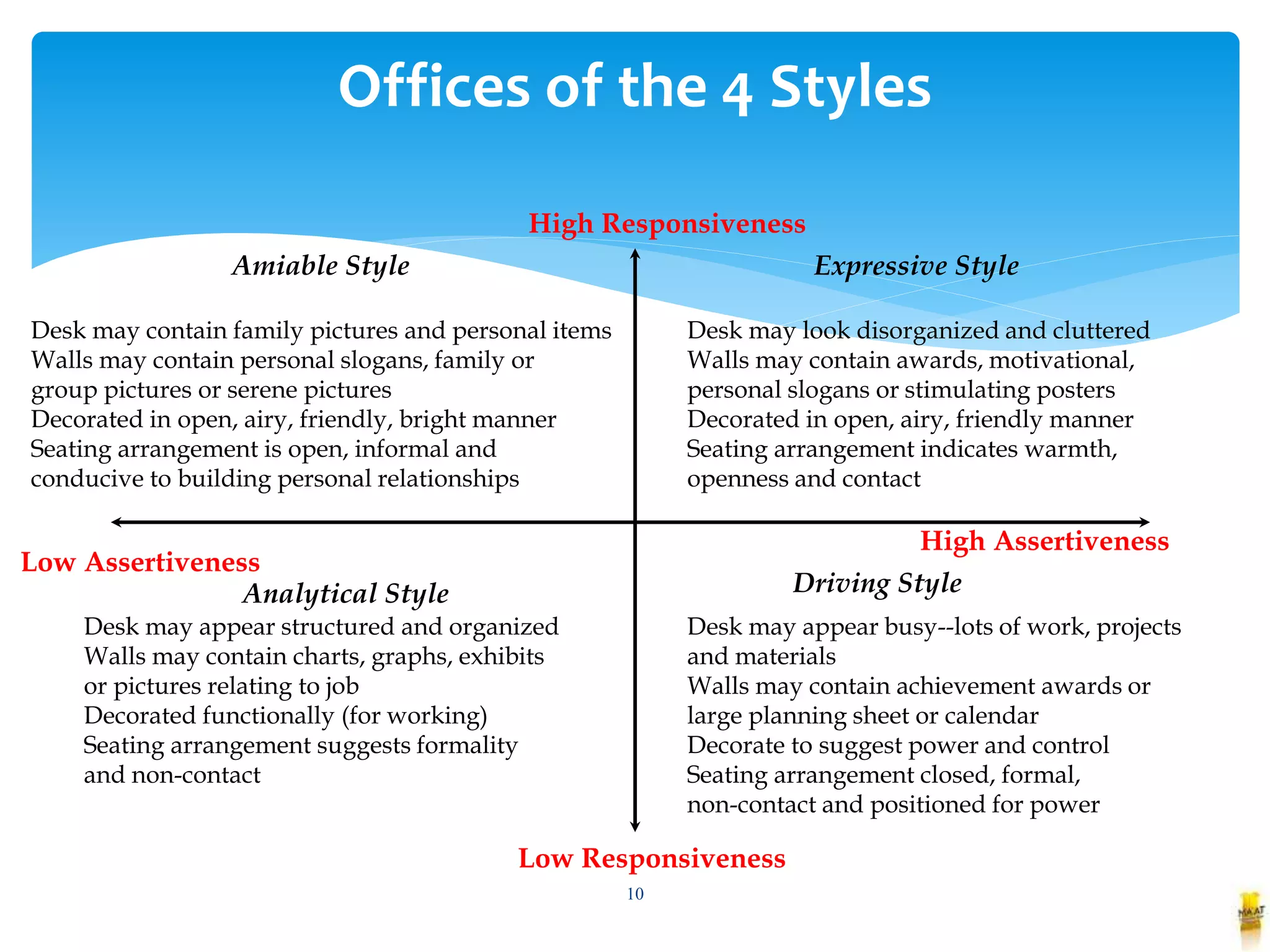 Social Style Selling Skills | PPTX