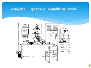 Social Style Selling Skills | PPTX