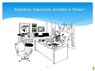 Social Style Selling Skills | PPTX