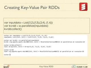 Apache Spark - Key-Value RDD | Big Data Hadoop Spark Tutorial | CloudxLab | PPT