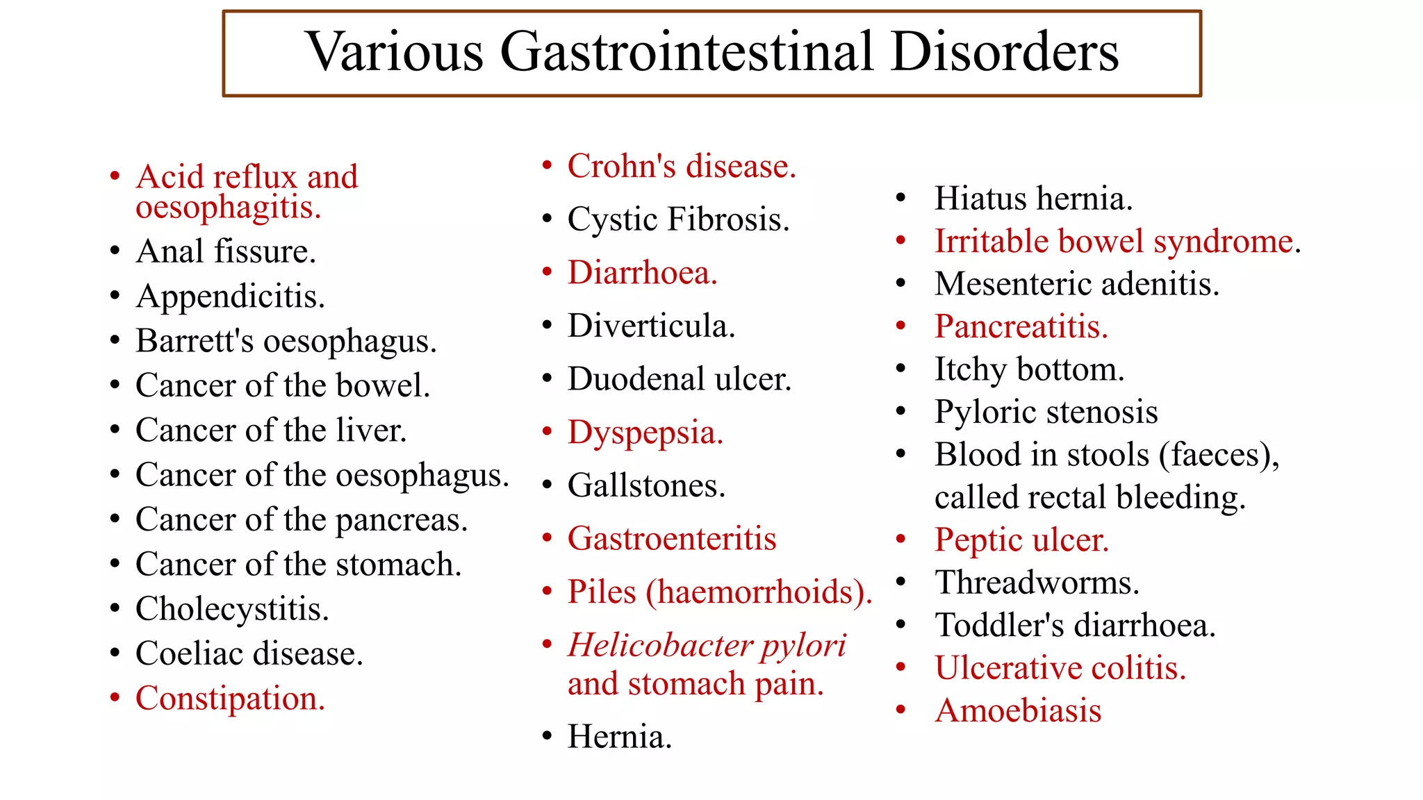 Pharmacology of Gastrointestinal Disorders | PPTX