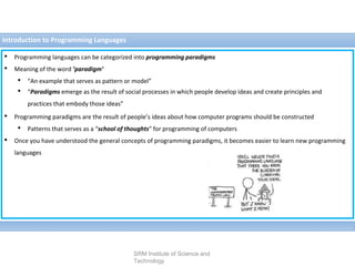 INTRODUCTION TO PROGRAMMING LANGUAGE.pdf