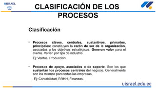 4-Unidad 1: Proceso y Procedimientos - 1.3 Proceso vs Procedimiento | PPTX