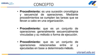4-Unidad 1: Proceso y Procedimientos - 1.3 Proceso vs Procedimiento | PPTX