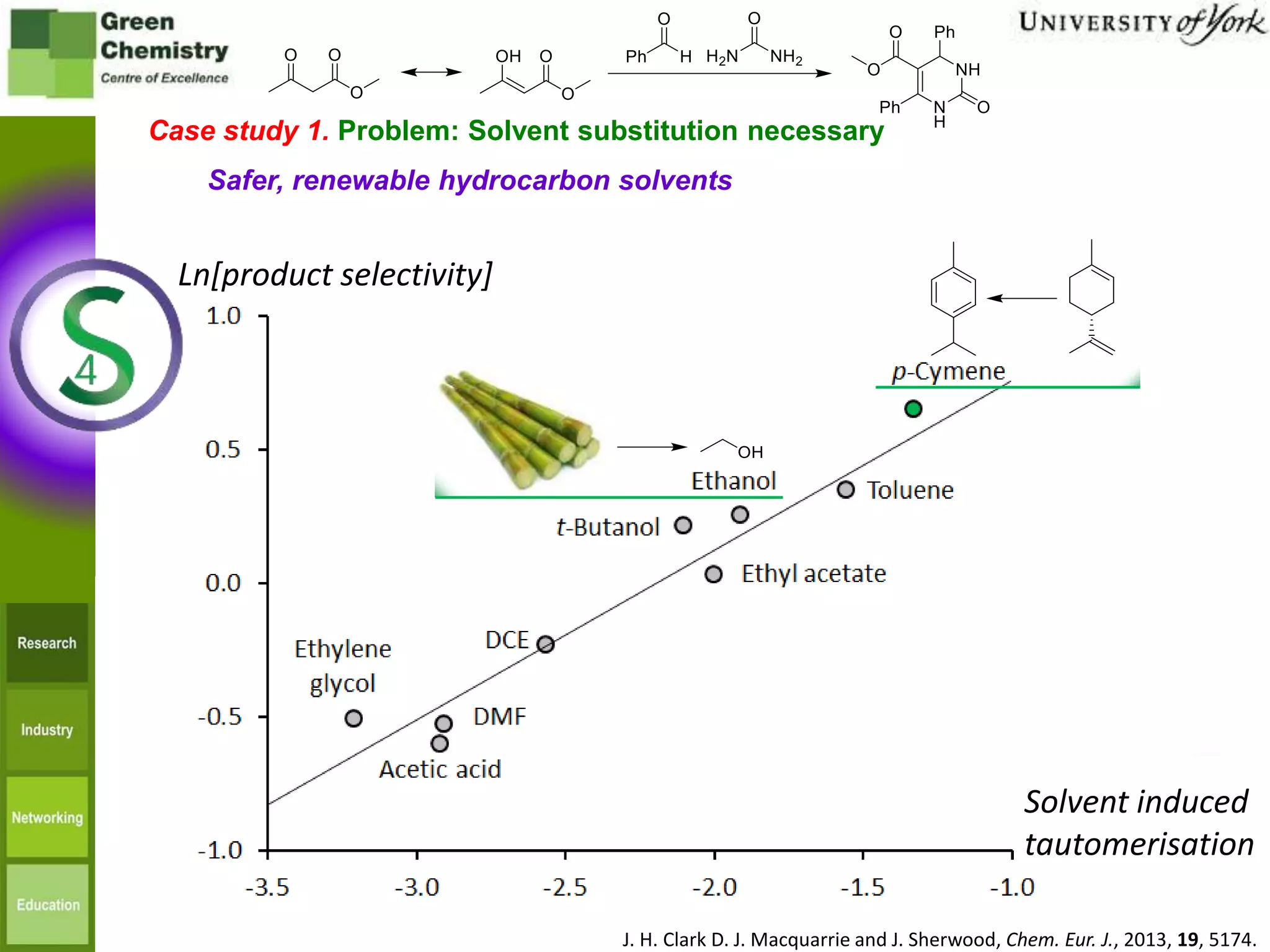 Sustainable Solvent Selection Service (for bio-based solvents) | PPTX