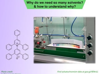 Sustainable Solvent Selection Service (for bio-based solvents) | PPTX