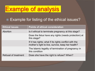 Seminar 1- Example of ethical case analysis (27.02.2017) | PPTX