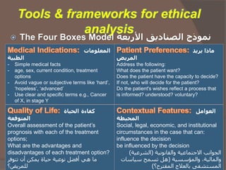 Bioethics Case Study Examples