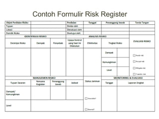 Contoh manajemen risiko pada pemerintahan.pdf