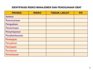 Contoh manajemen risiko pada pemerintahan.pdf