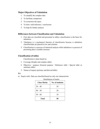 S4 pn | PDF