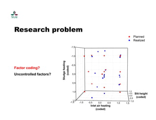 S4 - Process/product optimization using design of experiments and response surface methodology ...