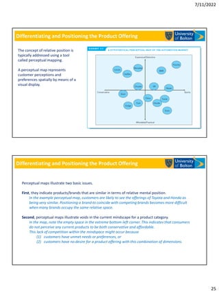 S4 - Product innovation and development strategies.pdf