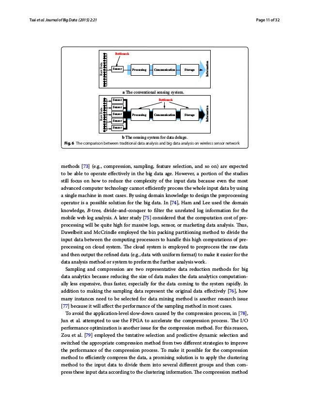 s40537-015-0030-3-data-analytics-a-survey.pdf