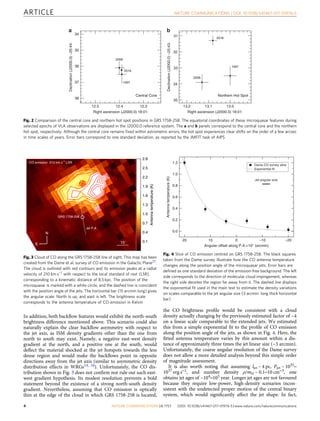 A galactic microquasar mimicking winged radio galaxies | PDF