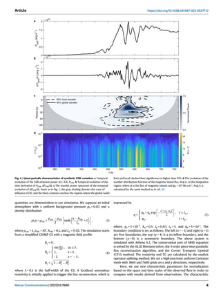 Microwave imaging of quasi-periodic pulsations at flare current sheet | PDF