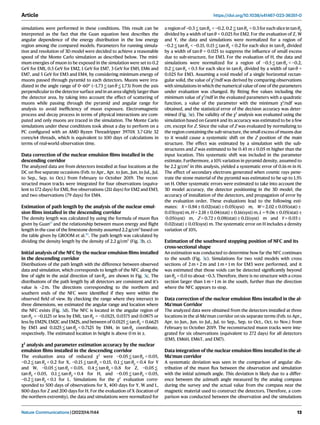 Precise characterization of a corridor-shaped structure in Khufu’s ...