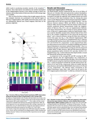 Direct evidence of substorm-related impulsive injections of electrons ...