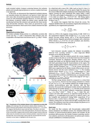 Radiative plasma simulations of black hole accretion flow coronae in ...