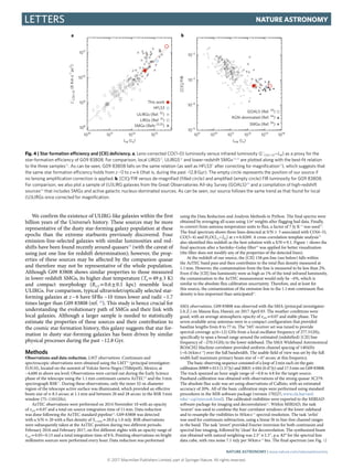 A dusty star-forming galaxy at z = 6 revealed by strong gravitational ...
