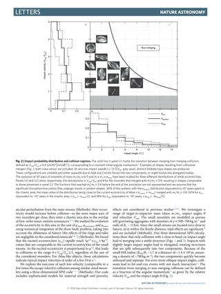 The peculiar shapes of Saturn’s small inner moons as evidence of ...